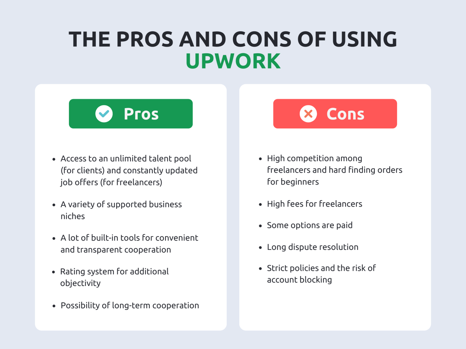 Is Upwork Legit? Uncovering the Truth and Value for Freelancers in 2025 ...